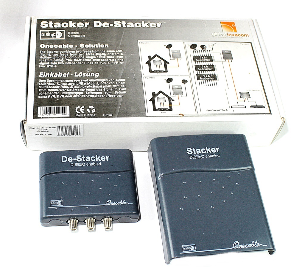 SCE-ELEKTRONIK - Stacker / De-Stacker // Einkabel Lösung